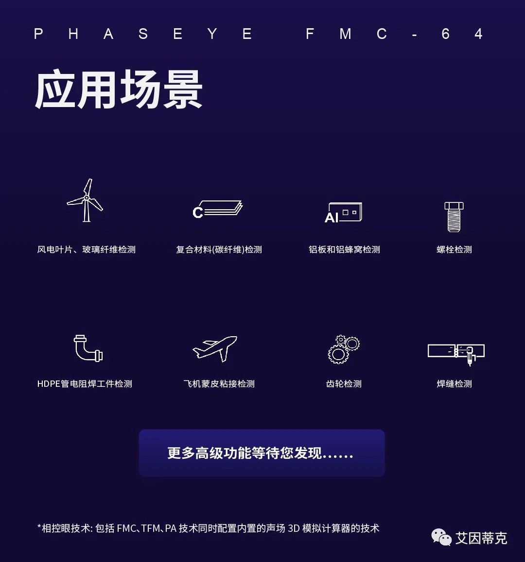 新品发布|全矩阵采集(FMC)、全聚焦(TFM) ，一张图了解PHASEYE FMC-64 – 艾因蒂克科技（上海）有限公司