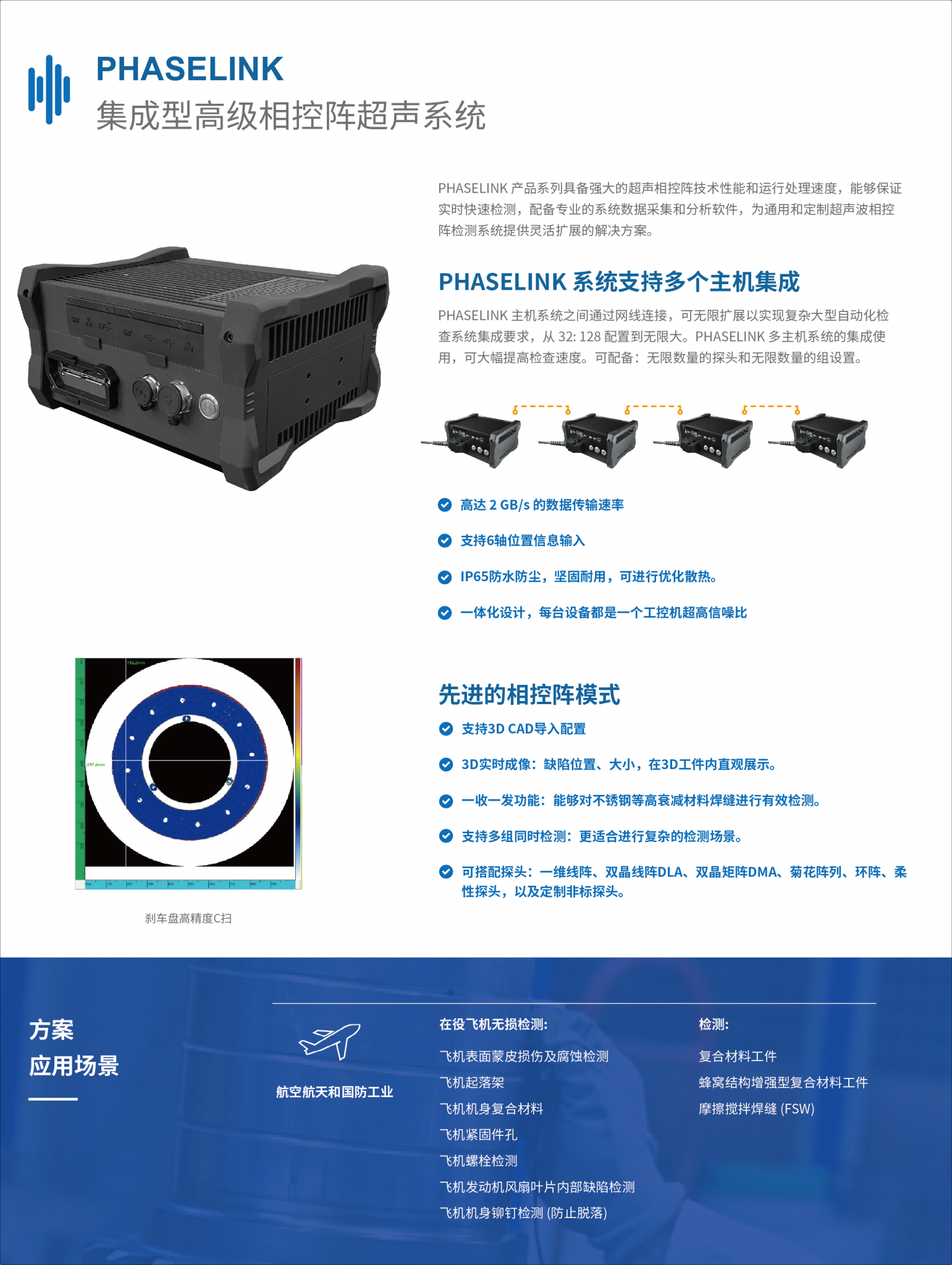 PHASELINK – 艾因蒂克科技（上海）有限公司