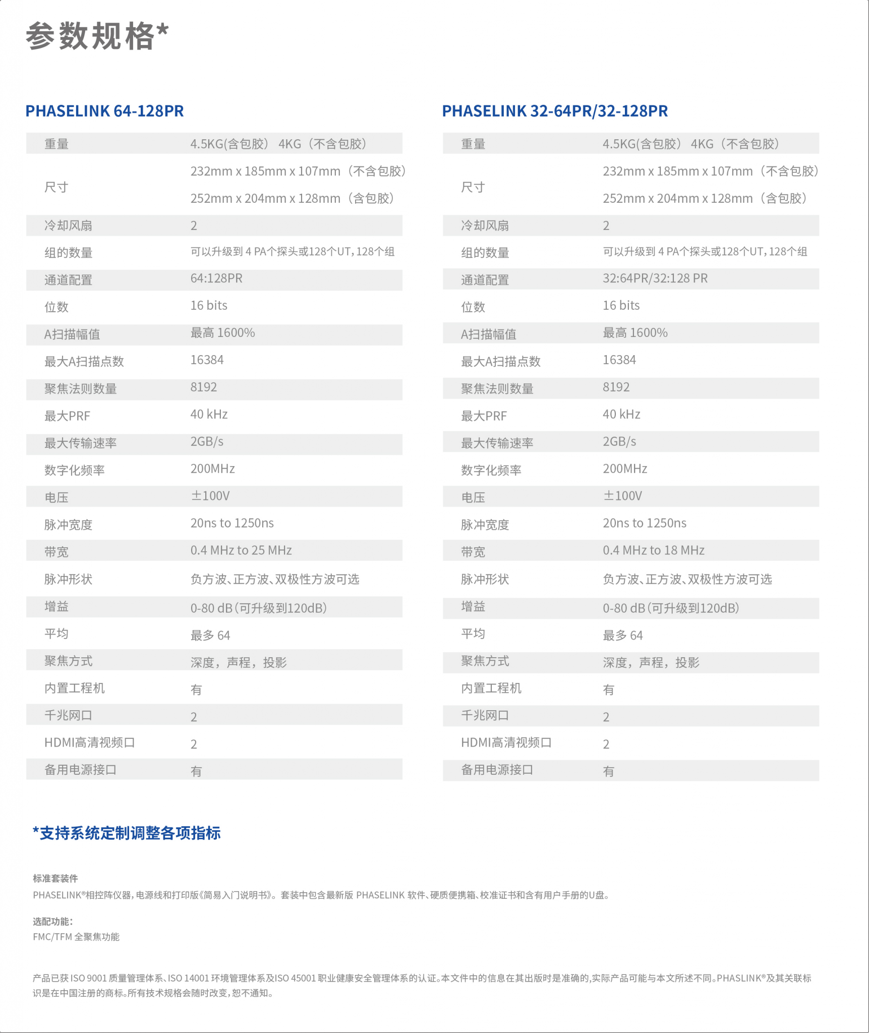 PHASELINK – 艾因蒂克科技（上海）有限公司