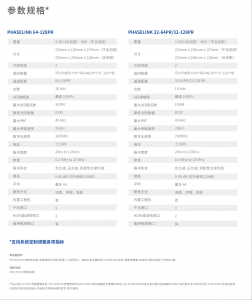 PHASELINK – 艾因蒂克科技（上海）有限公司